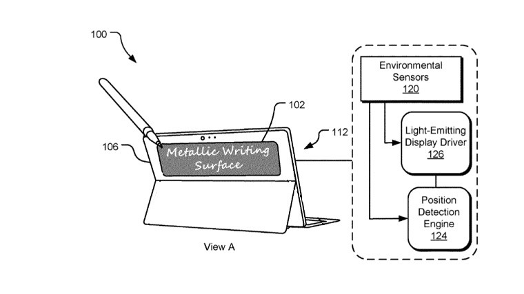 Microsoft's newest patent envisions a display on the back of a tablet ...