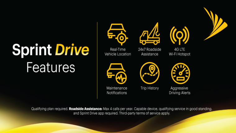 Sprint announces Drive, a device that gives your older car Wi-Fi, GPS ...