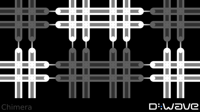 D-Wave announces next generation platform with 5000 qubits, due mid ...