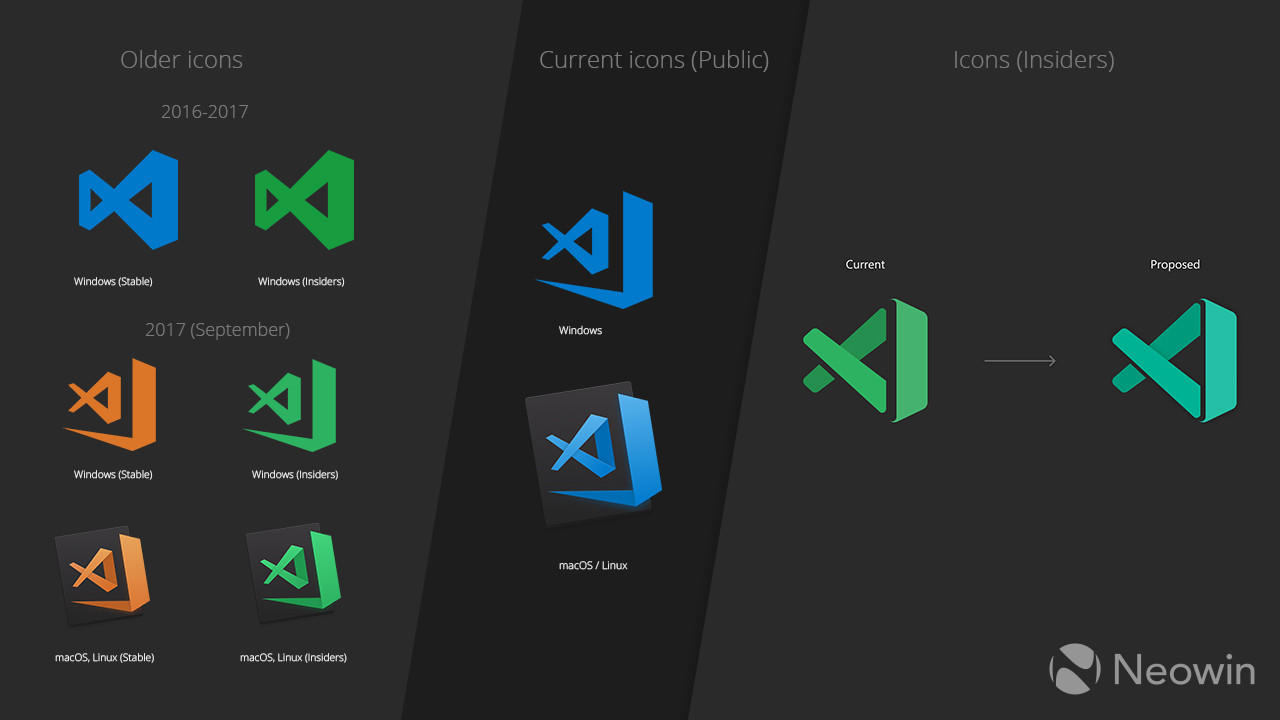 Get Your Excel Out Of My Visual Studio Tweaked VS Code Icons Now In Preview Neo FindSource