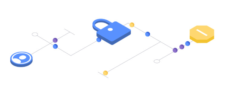 Facebook's white paper on the way forward for data portability and ...