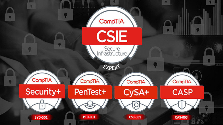 Save 94% off this CompTIA Security Infrastructure Expert Bundle (CSIE ...