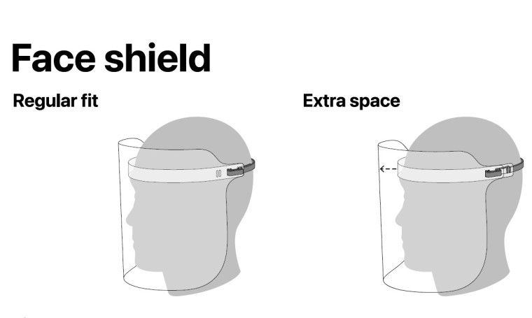 Apple details the specifics of making your own face shield - Neowin