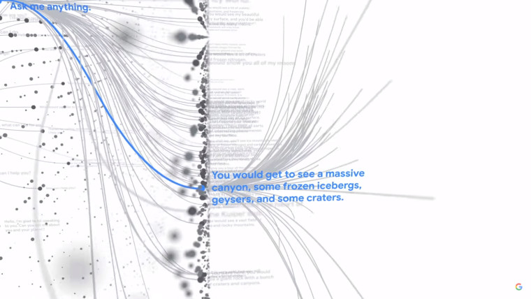 Google introduces LaMDA, a new AI-based conversation technology - Neowin