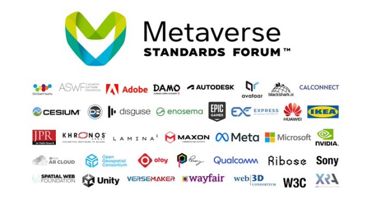 Meta, Microsoft, Sony form Metaverse Standards Forum, Apple nowhere to ...