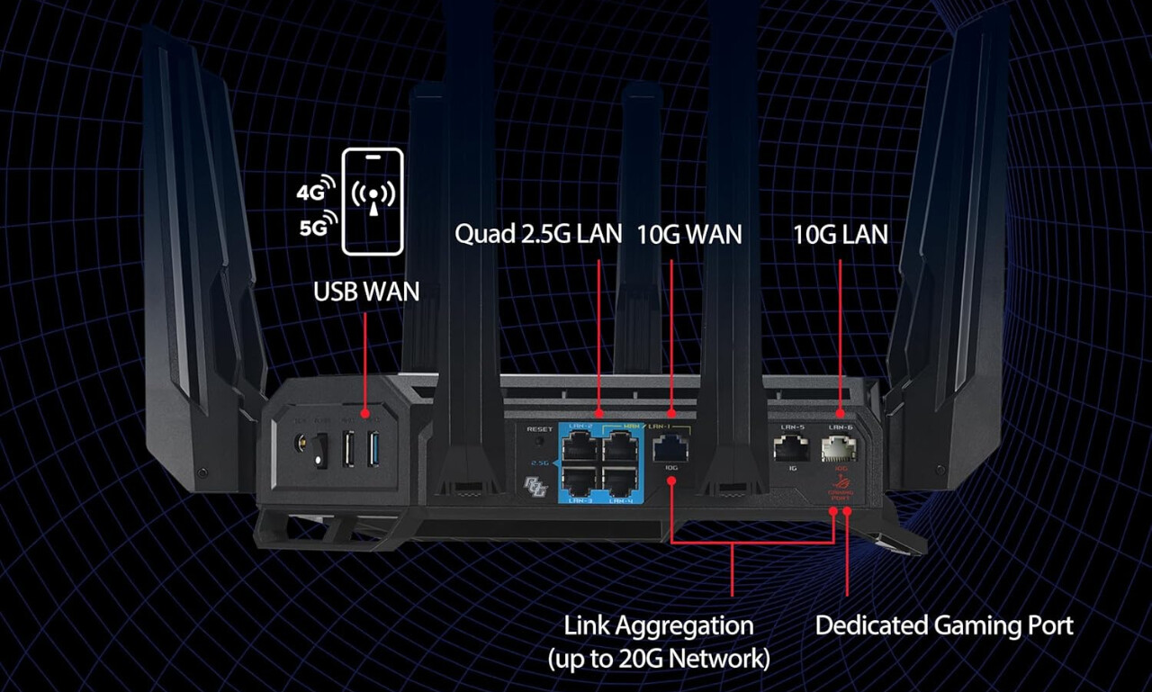 ASUS ROG Rapture Wi-Fi 7 quad-band wireless gaming router is at its ...