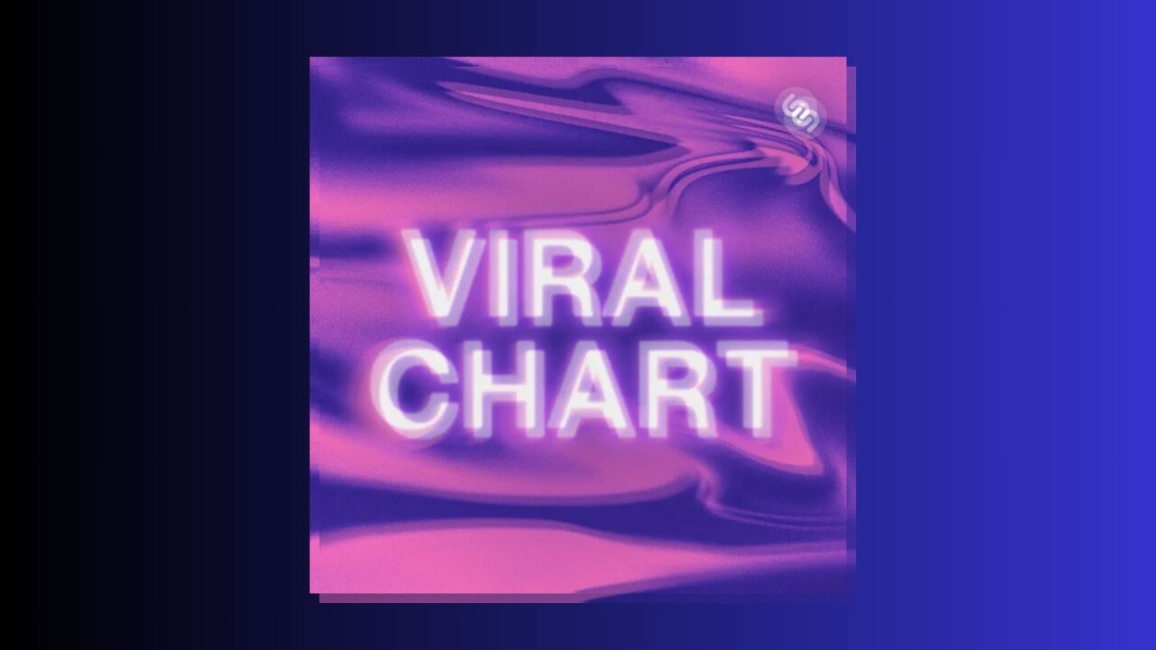 Apple's new Viral Chart playlist pulls hit tracks from TV, TikTok, and ...