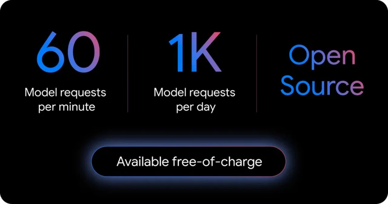 Google releases Gemini CLI, bringing Gemini to the terminal - Neowin