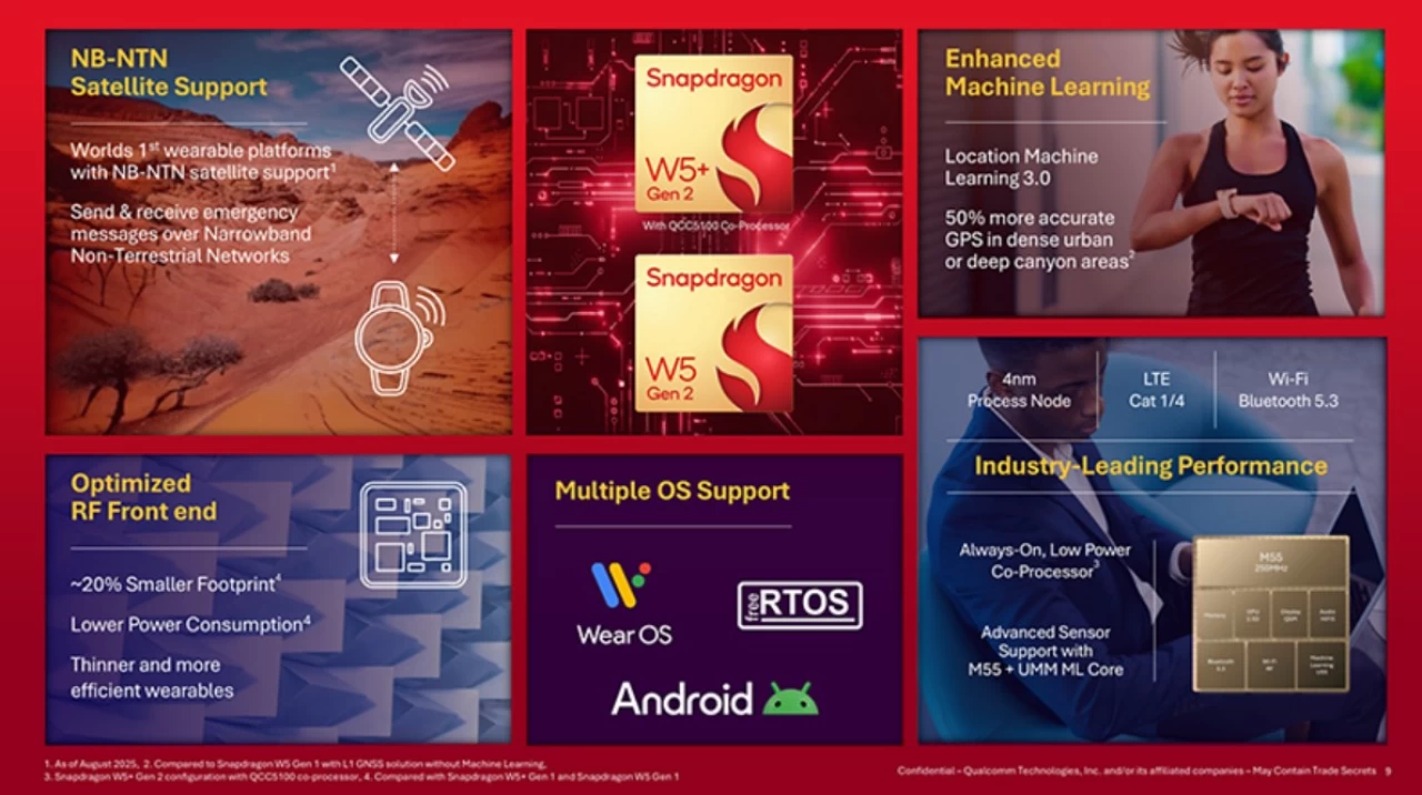 Qualcomm announces Snapdragon W5+ and W5 wearable SoC with direct ...