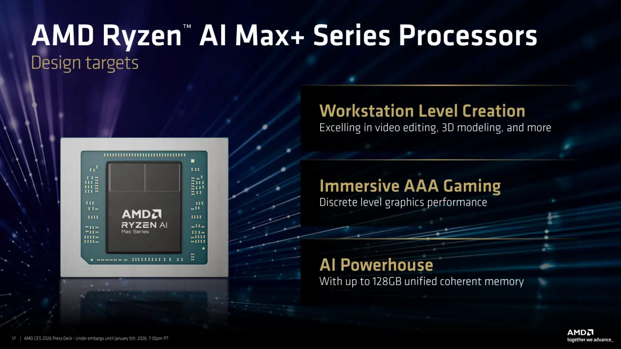 AMD: Ryzen AI Max+ that wrecks Nvidia RTX 5070, Apple M5 & Intel get ...