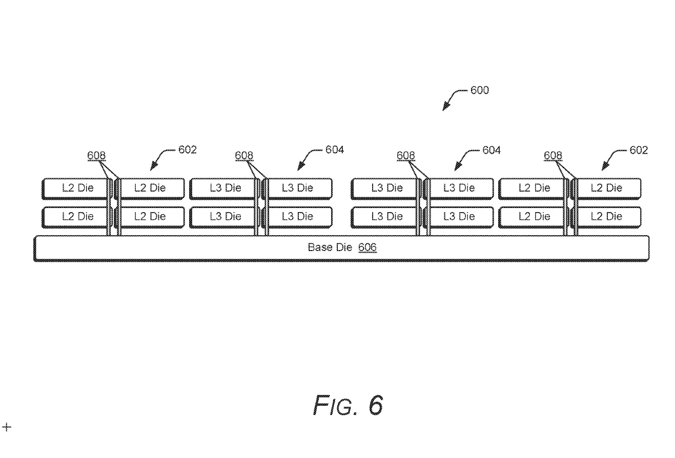AMD's new patent suggests Ryzen 3D V-cache CPUs may get lot more ...