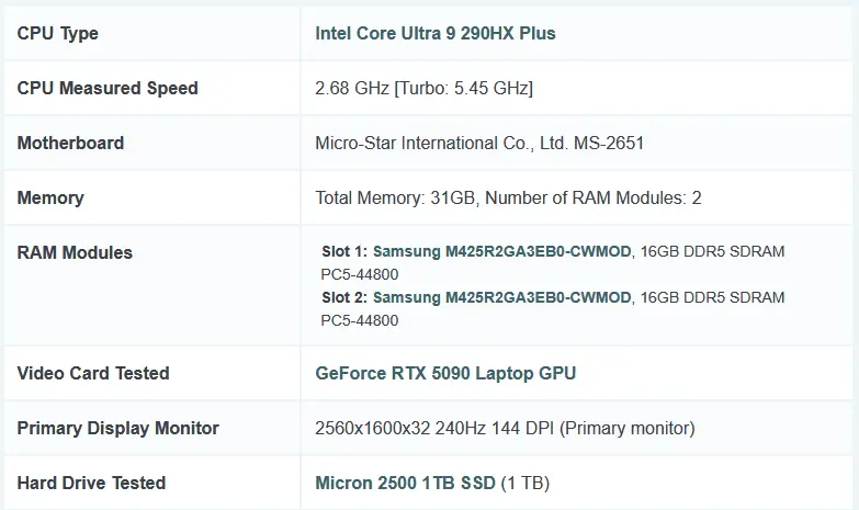 Intel Core Ultra 9 290HX Plus benchmark surfaces, rivals desktop 285K ...
