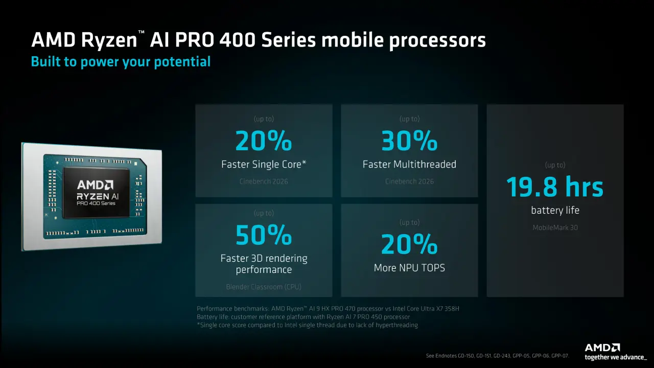 AMD details new Ryzen AI 400 desktop APU series specs and performance ...