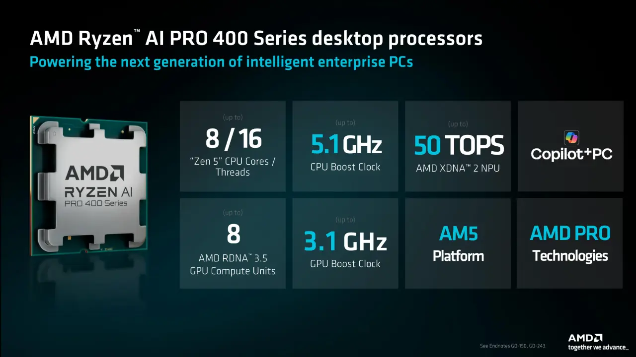 AMD details new Ryzen AI 400 desktop APU series specs and performance ...