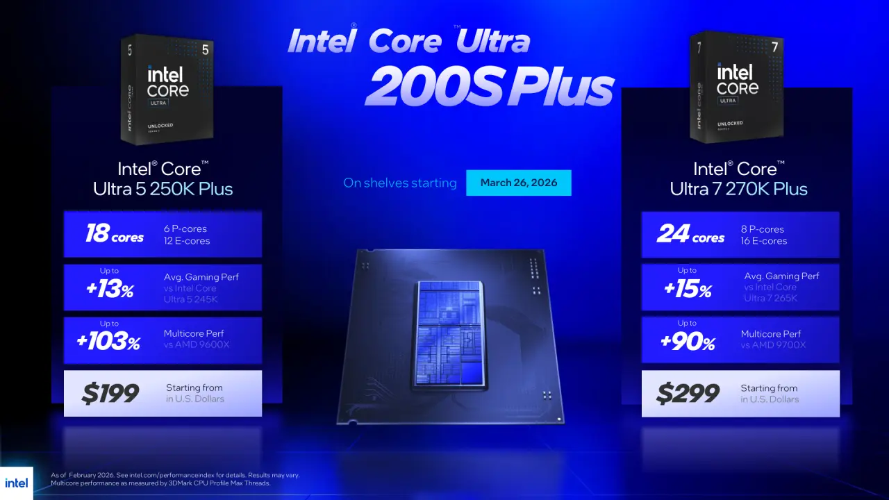 Intel: New Core Ultra 270K Plus & 250K Plus demolish AMD Ryzen CPUs on ...