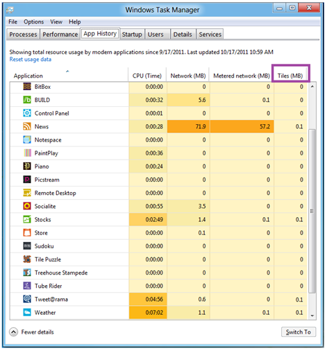 Windows 8 live tiles: performance & battery are MS priorities - Neowin